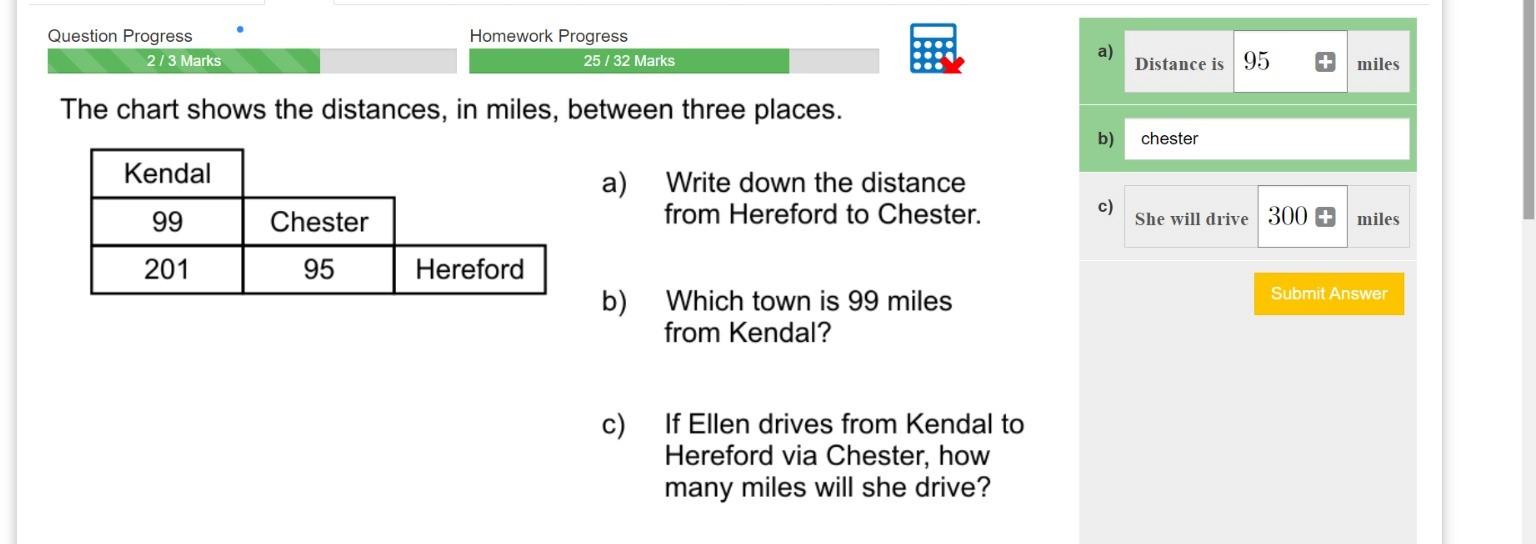 Solved Question Progress Homework Progress 25 / 32 Marks | Chegg.com