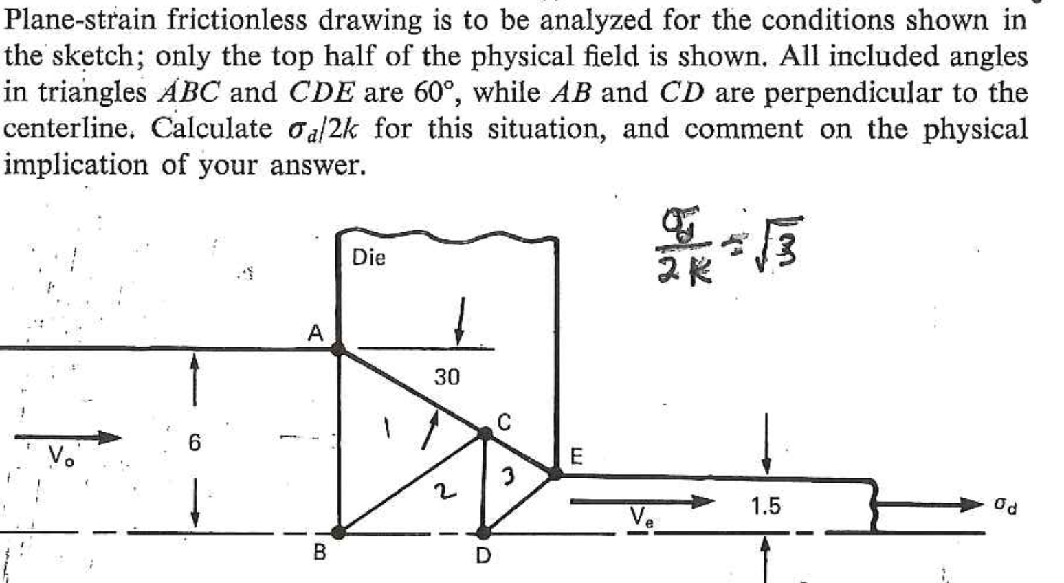 Plane-strain frictionless drawing is to be analyzed | Chegg.com