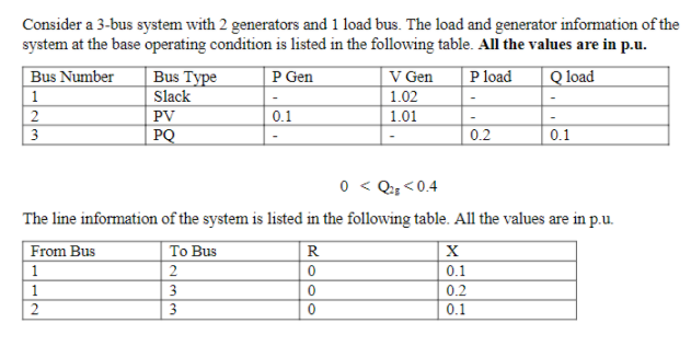 Solved Consider a 3-bus system with 2 generators and 1 load | Chegg.com