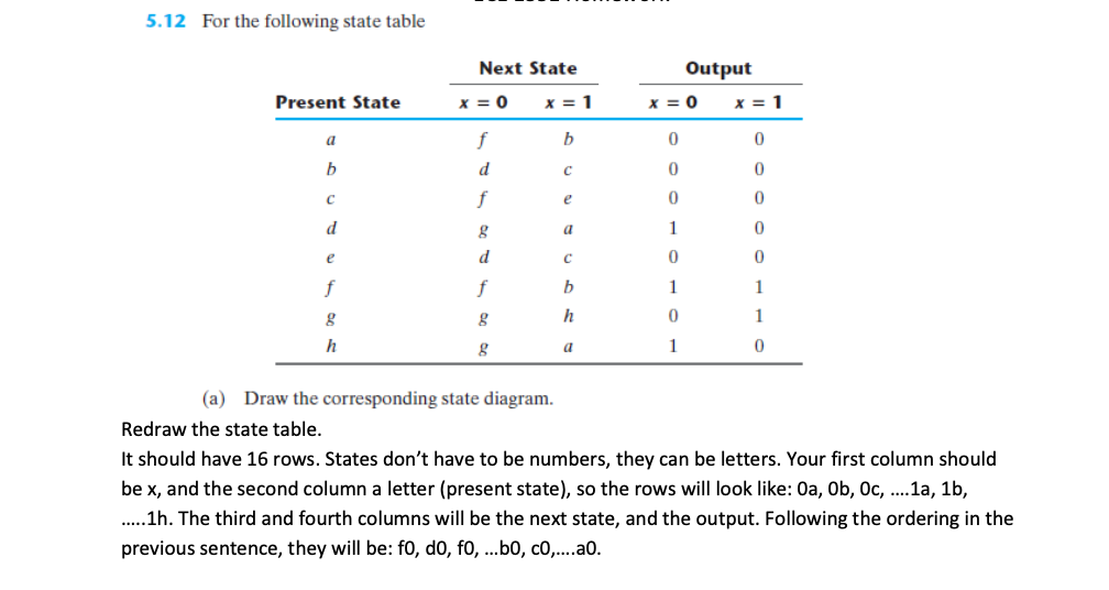 Solved 5.12 For the following state table Present State Next | Chegg.com