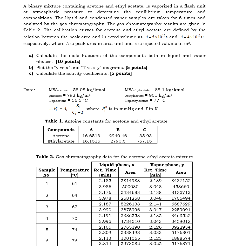 Solved to A binary mixture containing acetone and ethyl | Chegg.com
