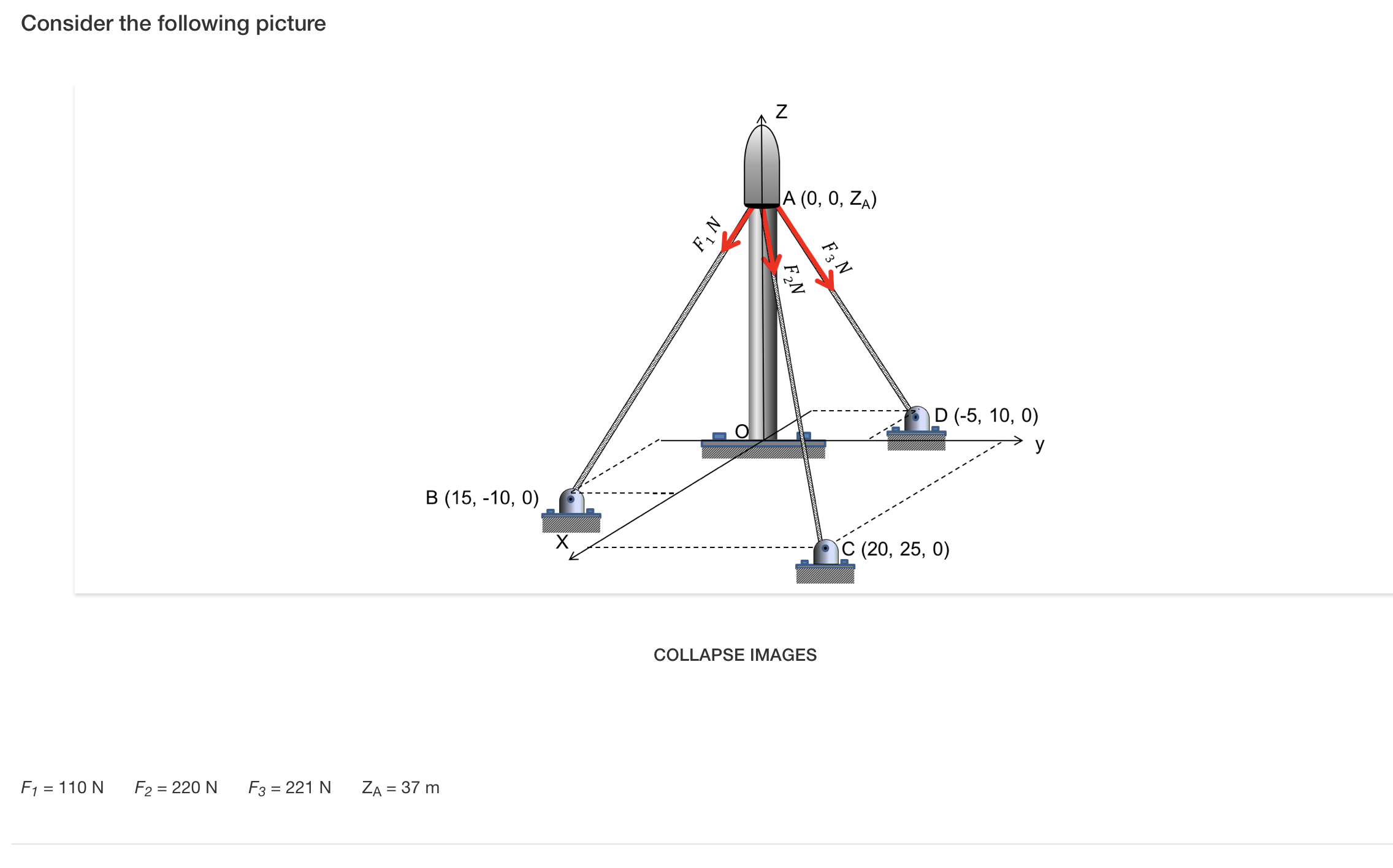 Solved Consider the following picture COLLAPSE IMAGES F1=110 | Chegg.com