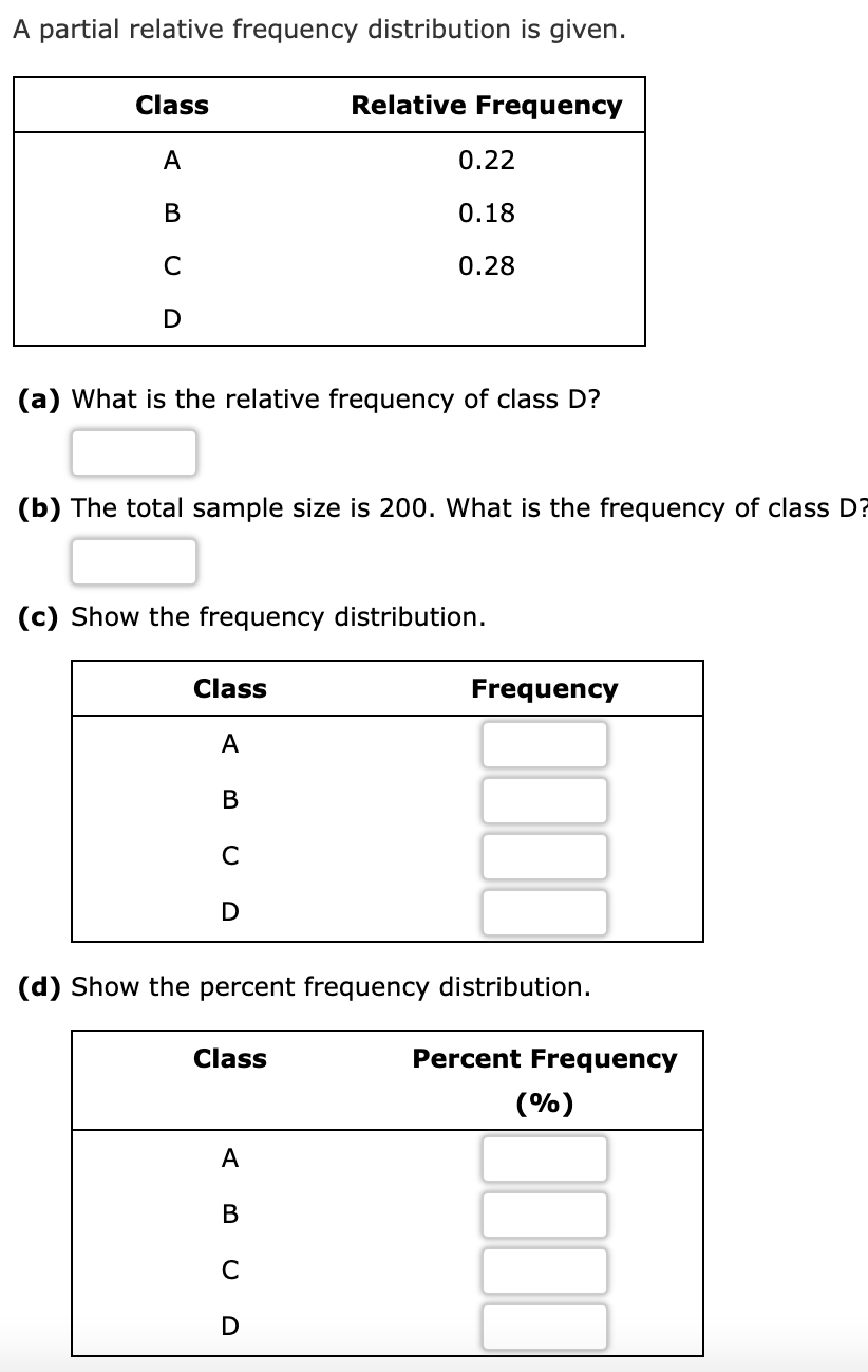 Solved A partial relative frequency distribution is | Chegg.com