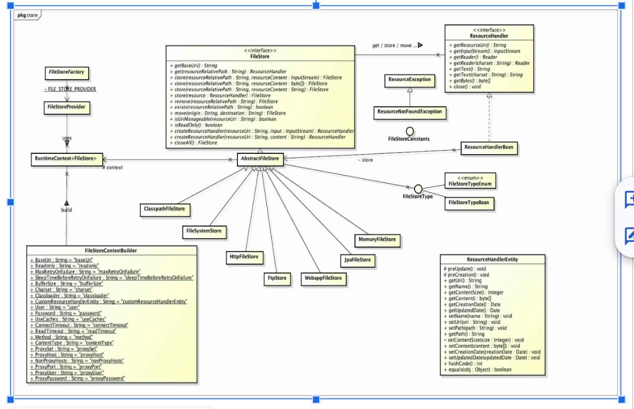 Solved Based on the definition of code quality metrics, | Chegg.com