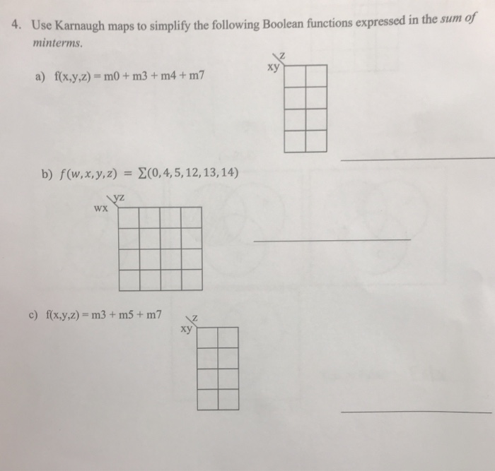 Solved Karnaugh maps to simplify the following Boolean | Chegg.com