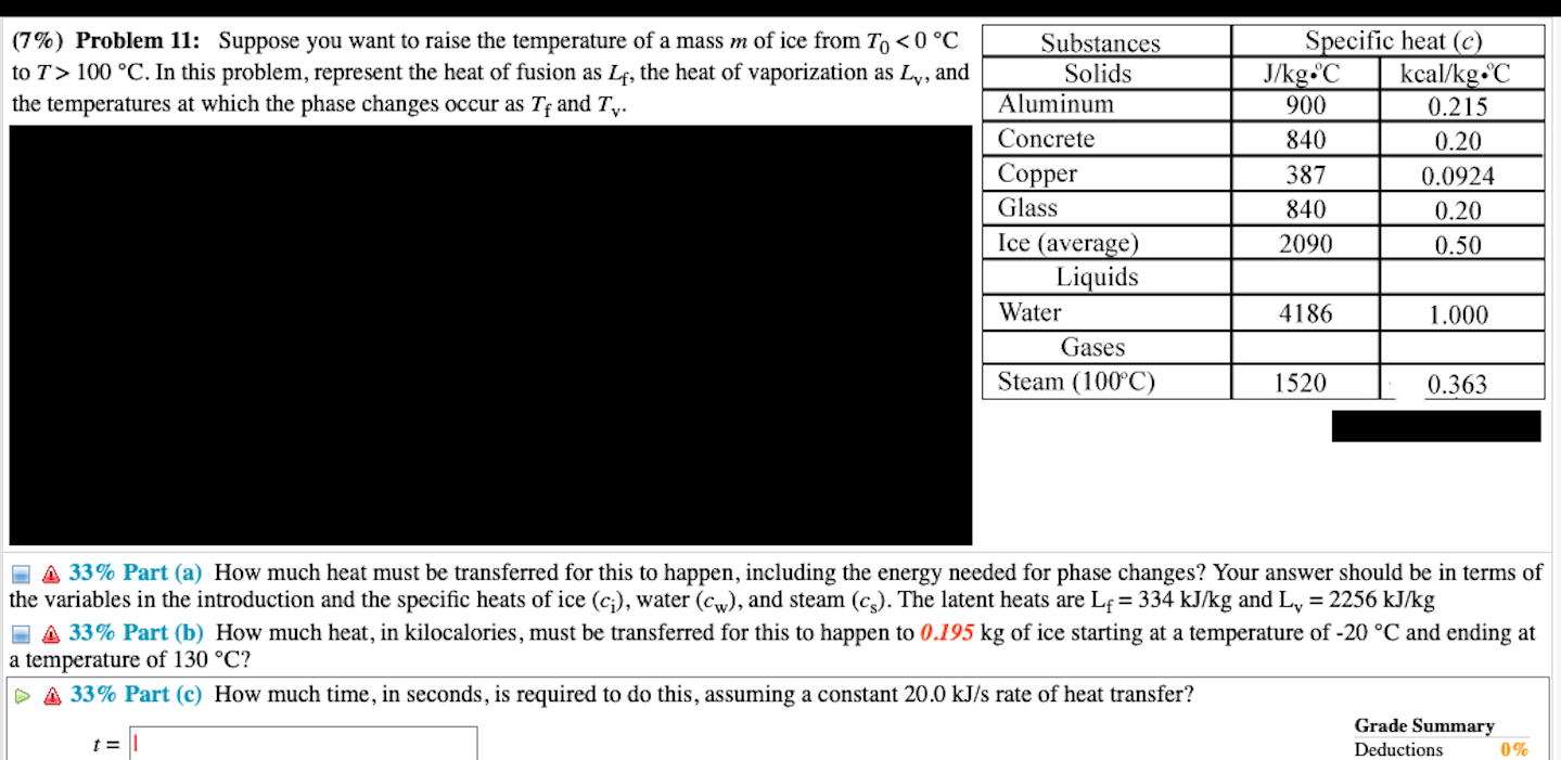 Solved (7\%) Problem 11: Suppose you want to raise the | Chegg.com