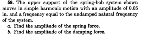 Solved 59. The upper support of the spring-bob system shown | Chegg.com