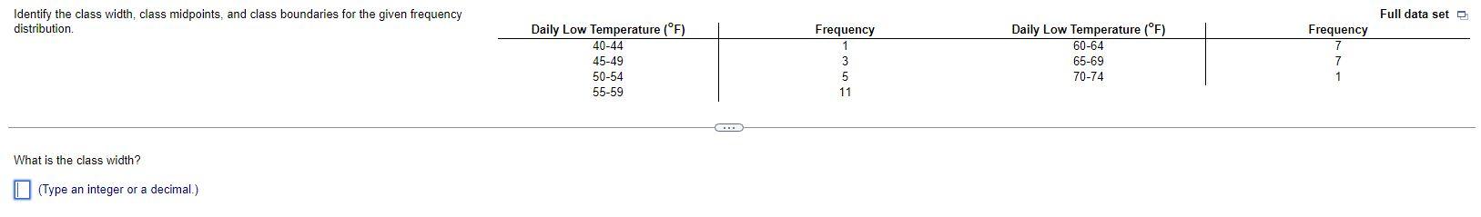 Solved Identify the class width, class midpoints, and class | Chegg.com