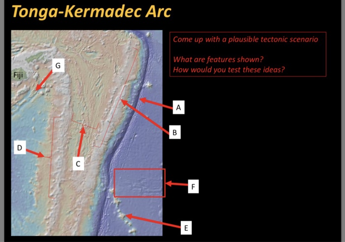 Solved Tonga-Kermadec Arc Come up with a plausible tectonic | Chegg.com