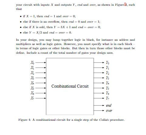 3. An Arithmetic Circuit [30 points The Collatz | Chegg.com