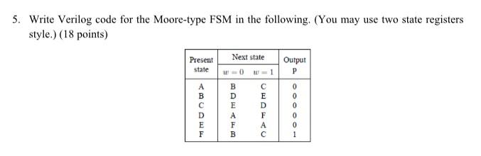 Solved 5. Write Verilog code for the Moore-type FSM in the | Chegg.com