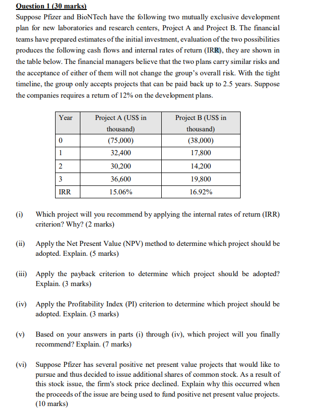 Solved Question 1 (30 marks) Suppose Pfizer and BioNTech | Chegg.com