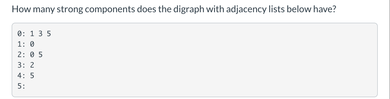 Solved How many strong components does the digraph with | Chegg.com