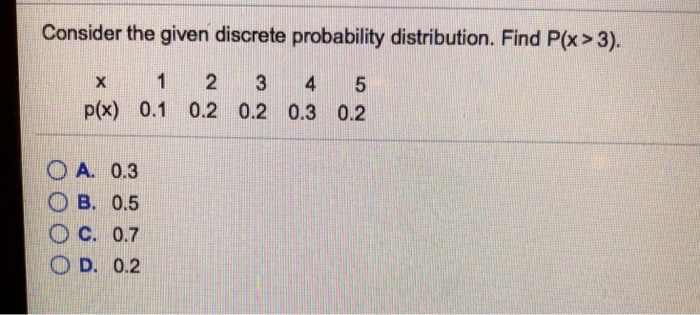 Solved Consider the given discrete probability distribution. | Chegg.com