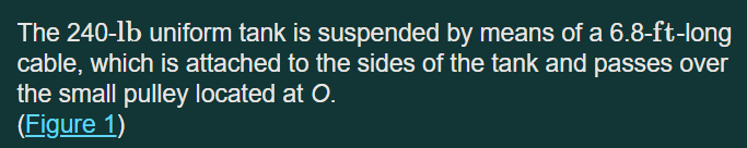 Solved The 240-lb uniform tank is suspended by means of a | Chegg.com