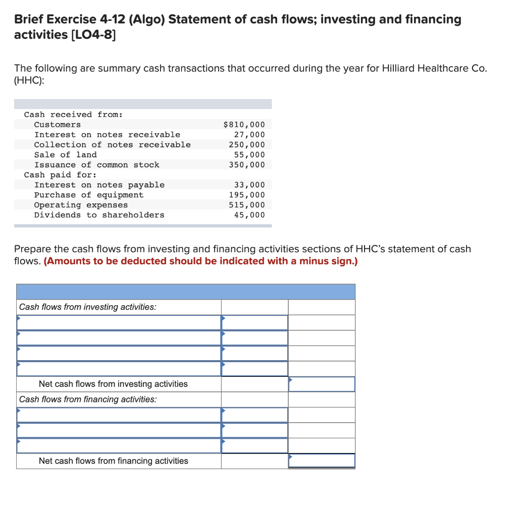 Solved Brief Exercise 4-12 (Algo) Statement of cash flows; | Chegg.com