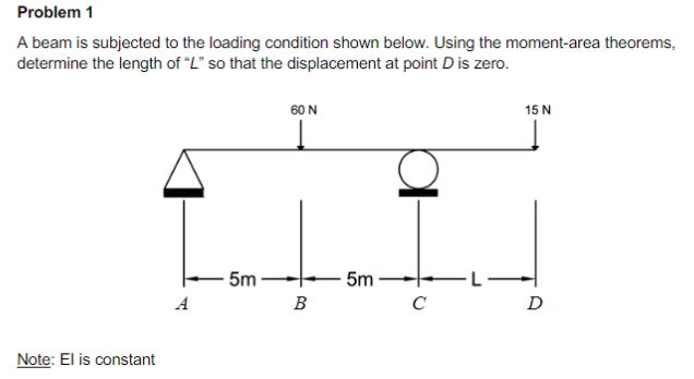 Solved Problem 1A beam is subjected to the loading condition | Chegg.com