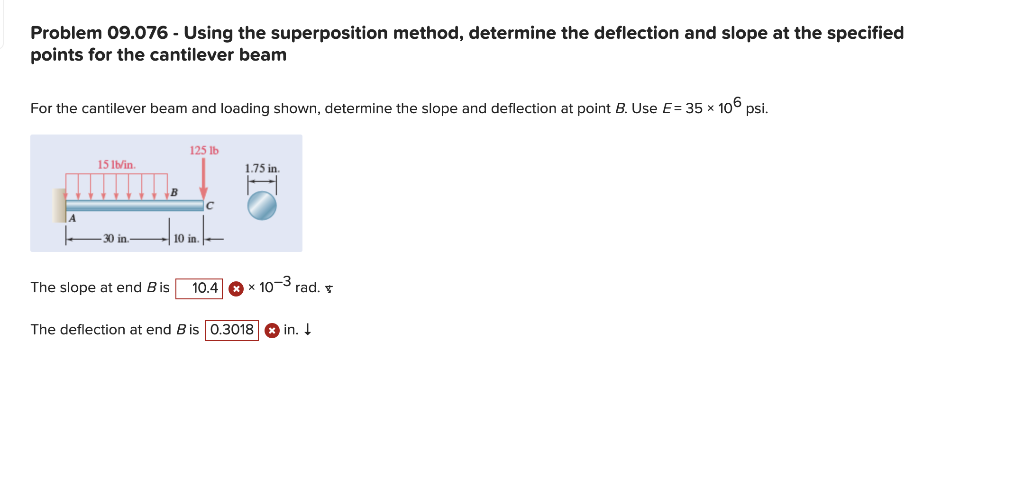 Solved Problem 09.076- Using the superposition method, | Chegg.com