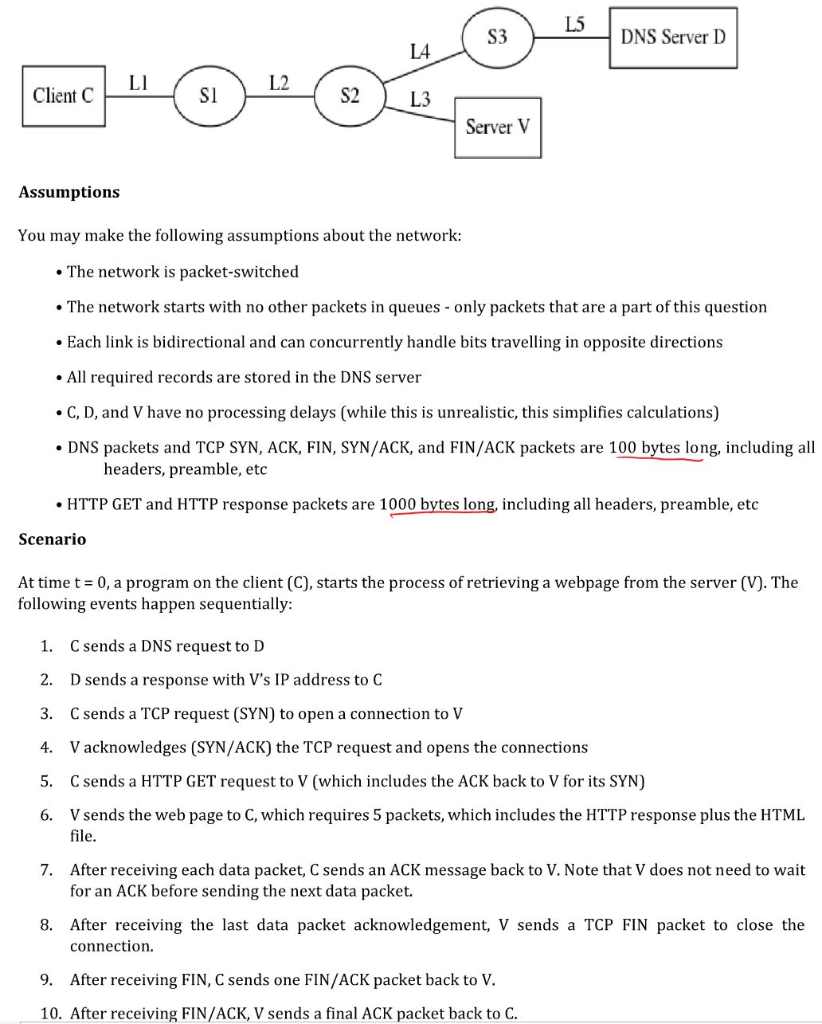 Solved A client requests a webpage from a remote server on a | Chegg.com