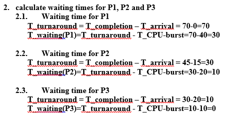 Solved Three processes P1, P2 and P3 with related | Chegg.com