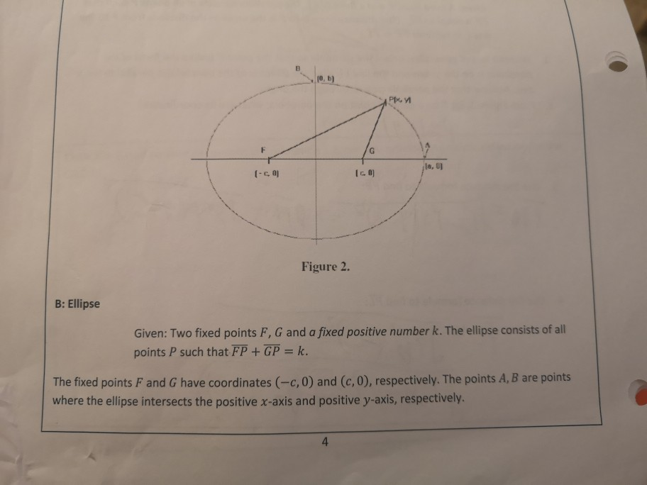 Solved (- 01 ( 0) Figure 2. B: Ellipse Given: Two fixed | Chegg.com
