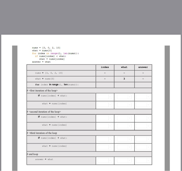 Solved One effective method often used by programmers to | Chegg.com