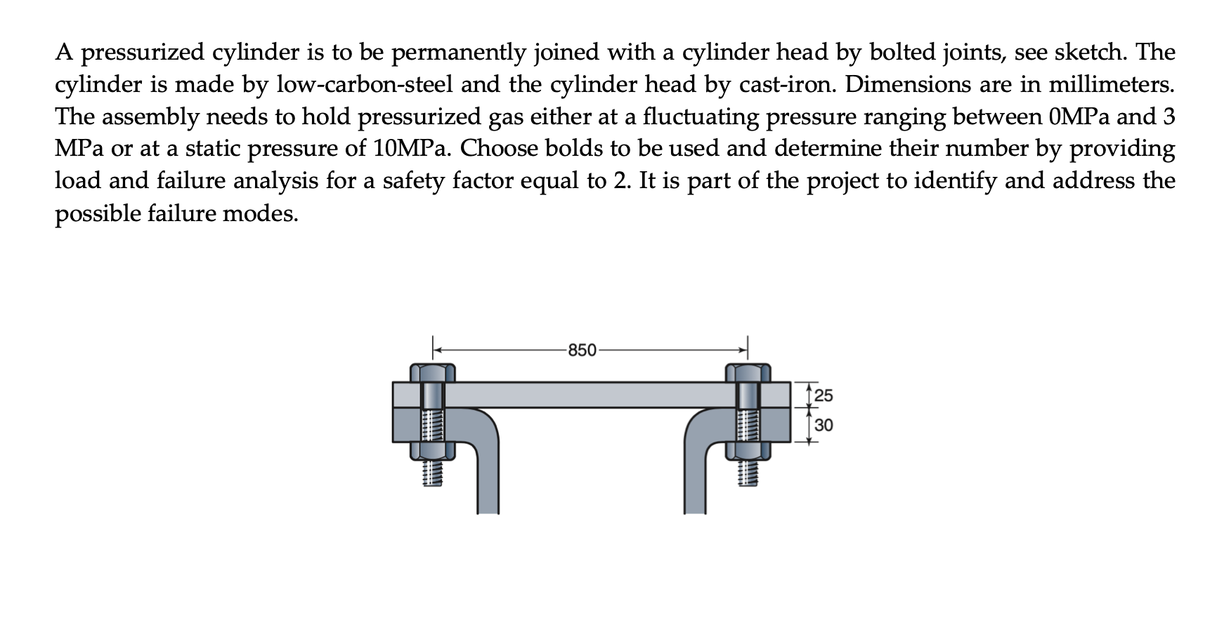 Solved A pressurized cylinder is to be permanently joined | Chegg.com