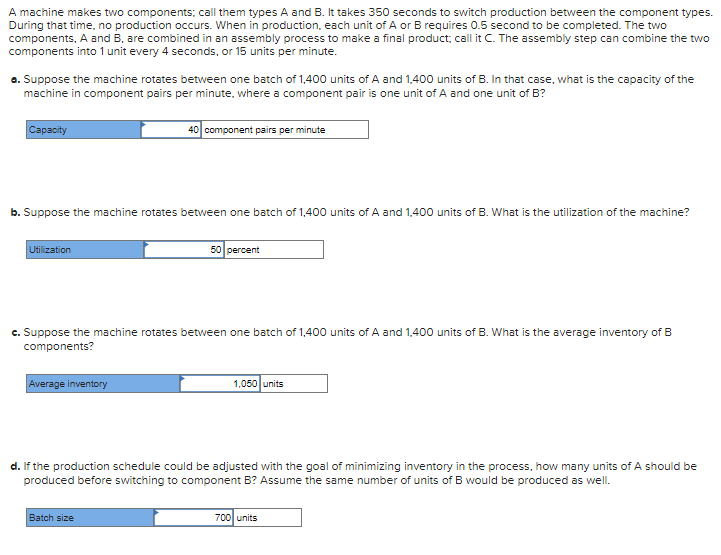 Solved A machine makes two components; call them types A and | Chegg.com