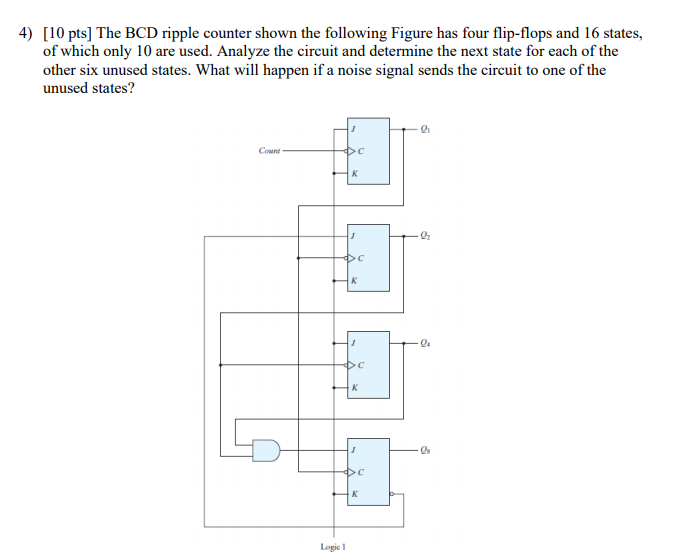 Solved 4) [10 pts] The BCD ripple counter shown the | Chegg.com