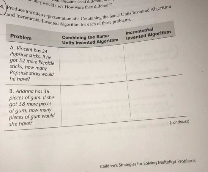 Solved hey wur students used different 4. Produce a written | Chegg.com