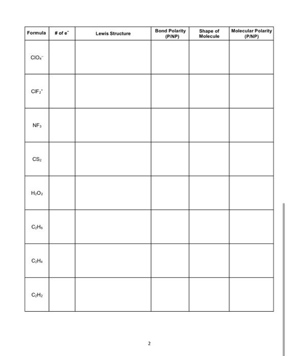 Solved 2MOLECULAR SHAPE \& POLARITY REPORT FORM 1 | Chegg.com