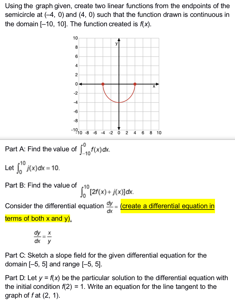 Solved Using the graph given, create two linear functions | Chegg.com