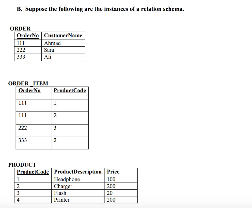 Solved B. Suppose the following are the instances of a | Chegg.com