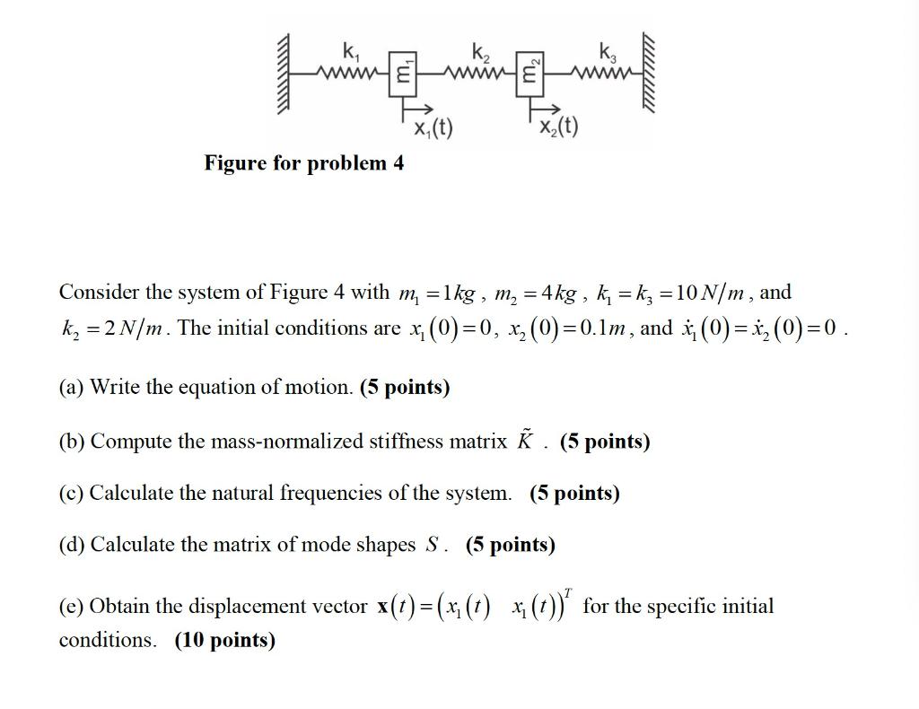 Solved x(t) x (t) Figure for problem 4 Consider the system | Chegg.com