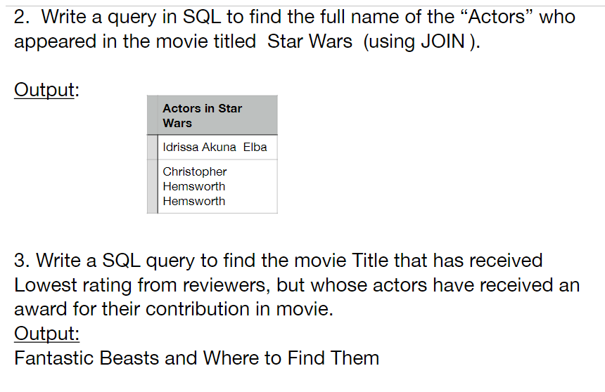 Solved Database: -------------------------------------- DROP | Chegg.com