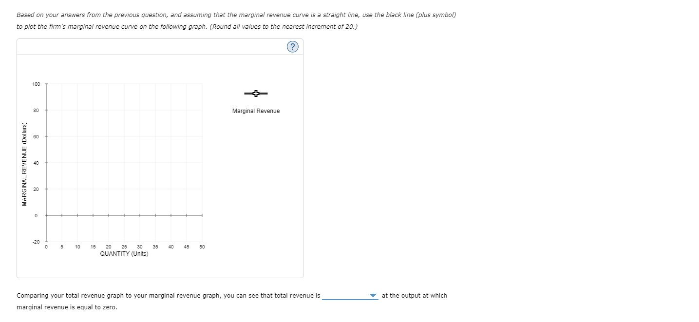 Solved Its all one question. Please do the graph so I could | Chegg.com