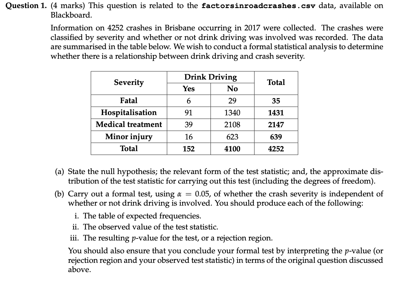 Solved Question 1. (4 marks) This question is related to the | Chegg.com