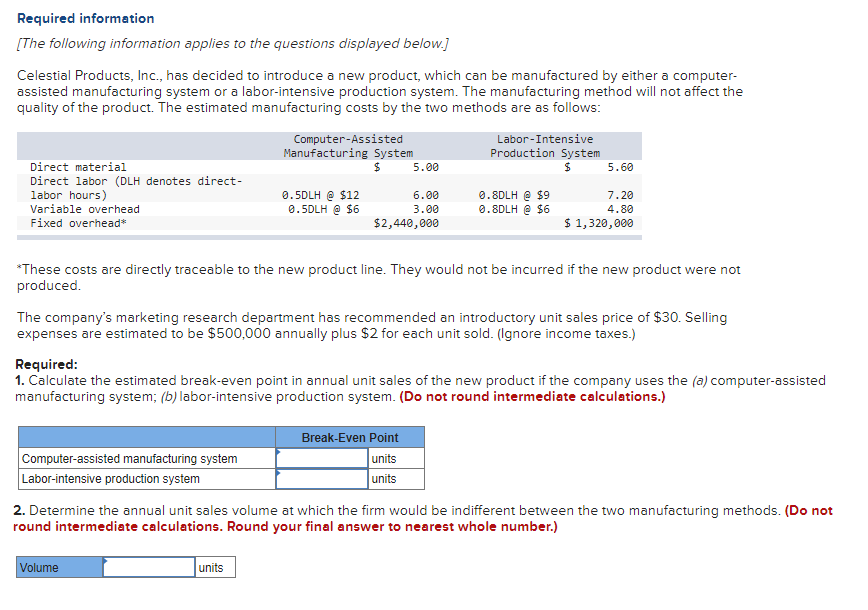 Solved Required information [The following information | Chegg.com
