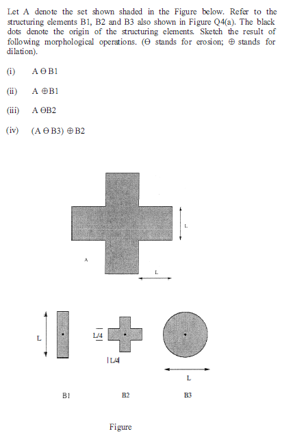 Solved Let \\( \\mathrm{A} \\) denote the set shown shaded | Chegg.com