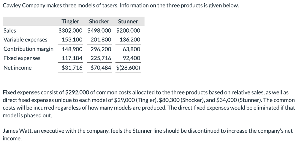 Solved Cawley Company makes three models of tasers. | Chegg.com