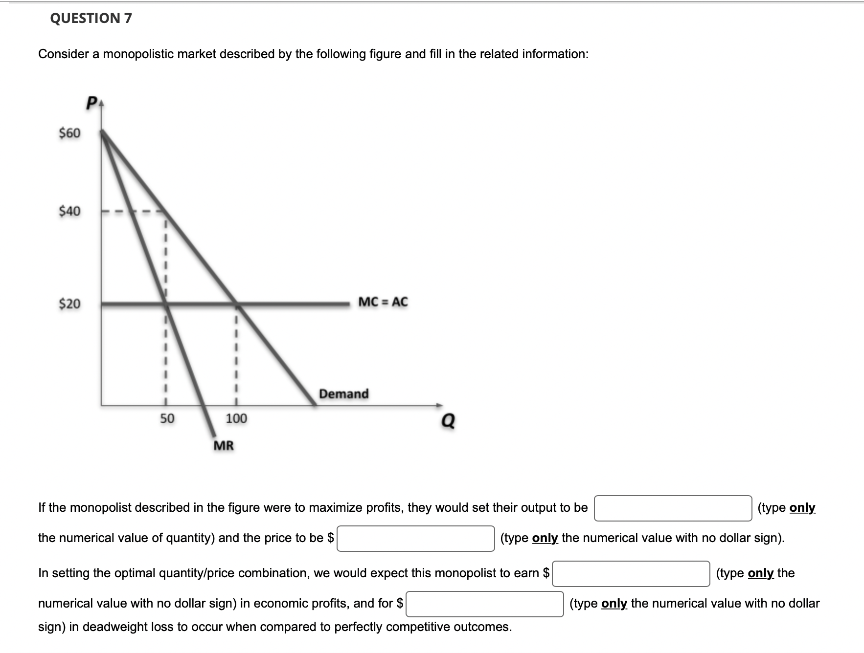Solved QUESTION 7Consider a monopolistic market described by | Chegg.com