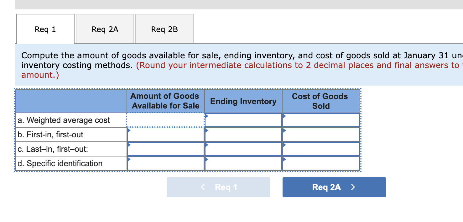 Solved PB7-1 (Algo) Analyzing the Effects of Four | Chegg.com