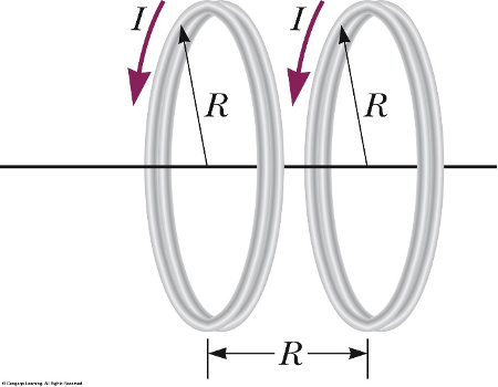 Solved Two circular coils of radius R, each with N turns, | Chegg.com