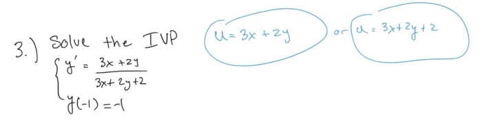 Solved = 3x +21 -l | Chegg.com