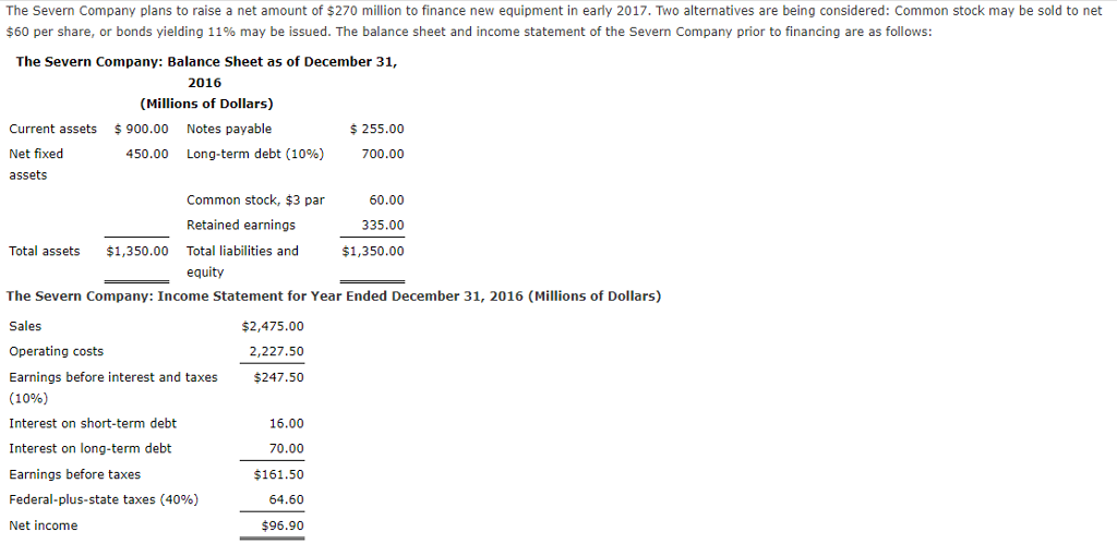 Solved The Severn Company plans to raise a net amount of | Chegg.com