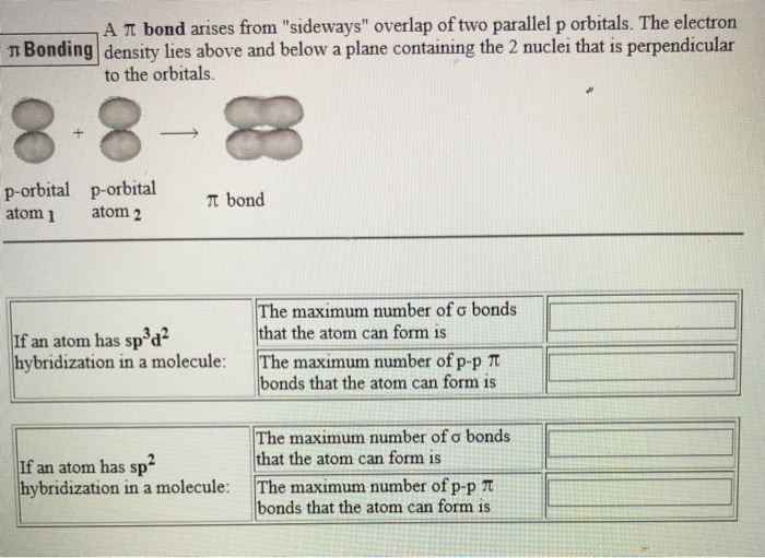 Solved A Tt bond arises from "sideways" overlap of two | Chegg.com