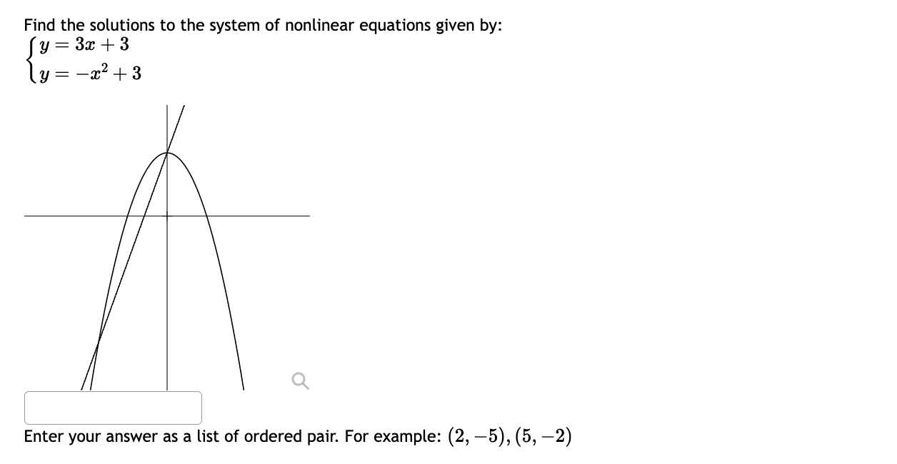 Solved Find the solutions to the system of nonlinear | Chegg.com