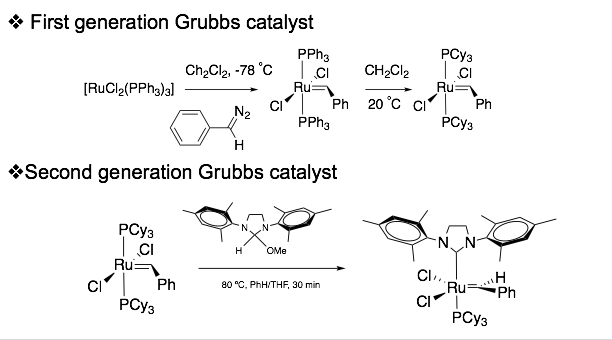 Solved Draw the stepwise mechanism for Grubbs 1st generation | Chegg.com
