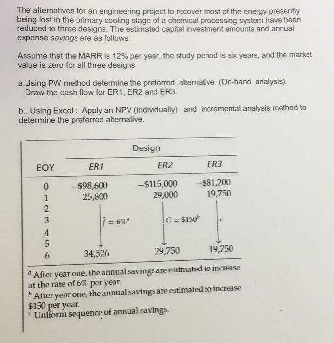 Solved The alternatives for an engineering project to | Chegg.com
