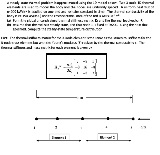 Solved A steady-state thermal problem is approximated using | Chegg.com